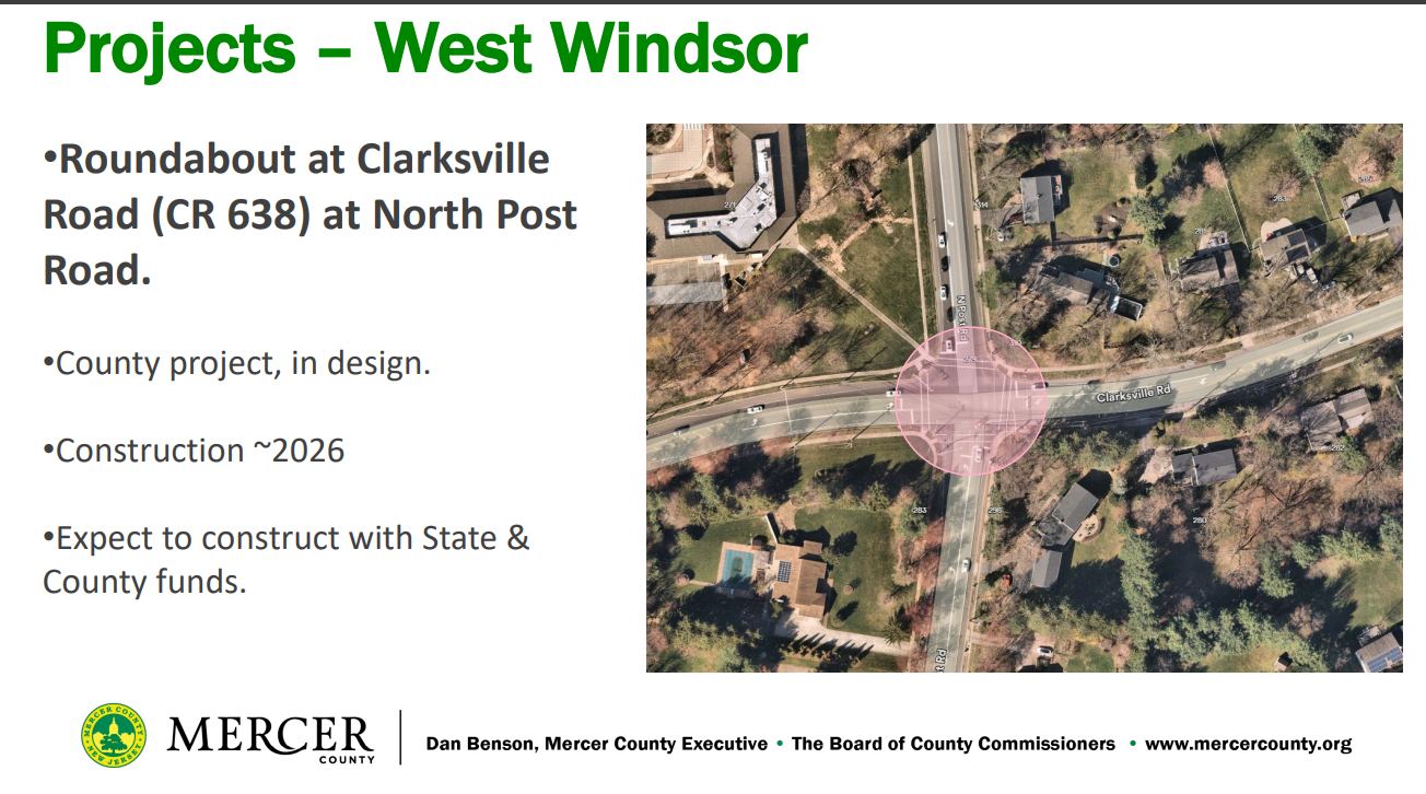 Roundabouts, bridge replacements and more Mercer County projects coming ...